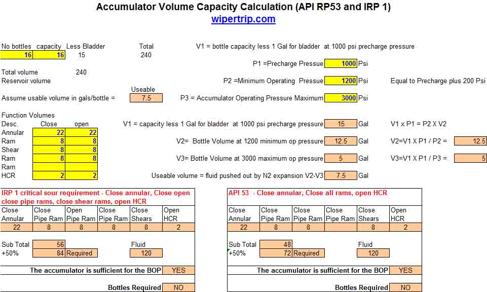 Bop Accumulator Capacity Calculation